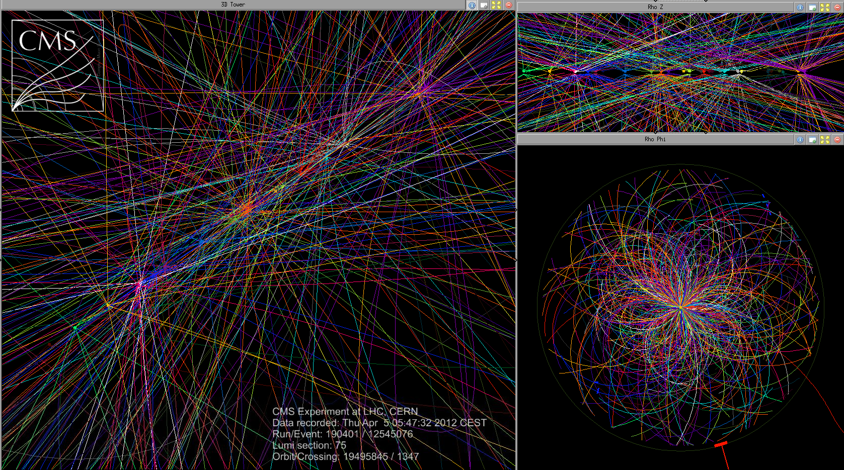 New world record - first pp collisions at 8 TeV | CMS Experiment