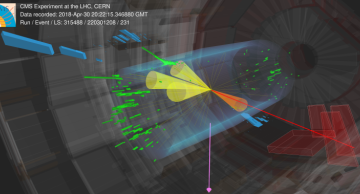 The cms detector | CMS Experiment